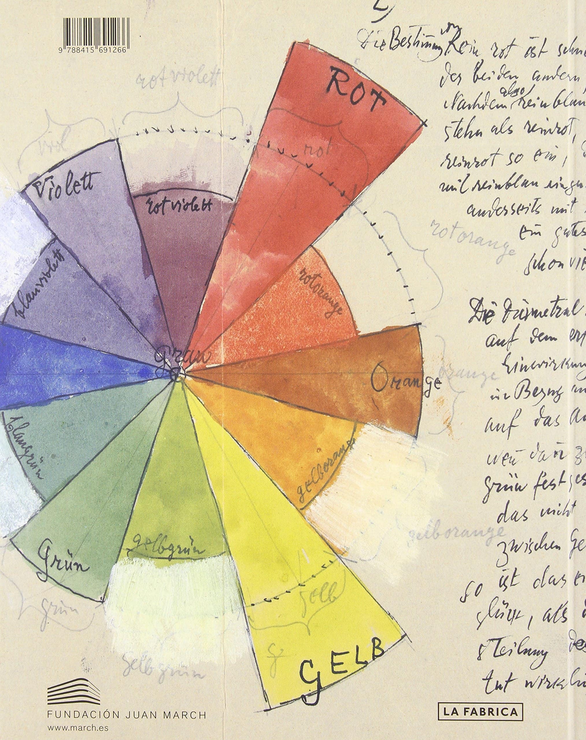 Paul Klee y sus enseñanzas en 5 temas