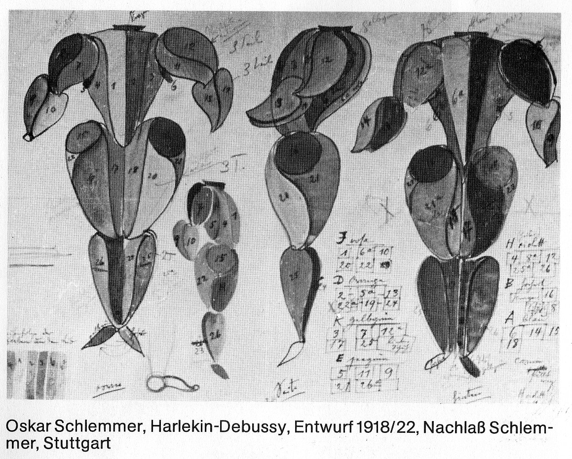 EL BALLET TRIÁDICO: UNA CREACIÓN DE OSKAR SCHELMMER